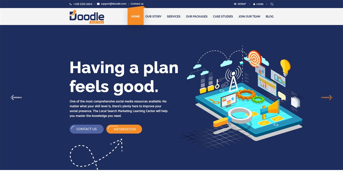 Full-Scale Digital Marketing Services Company | Doodle Digital